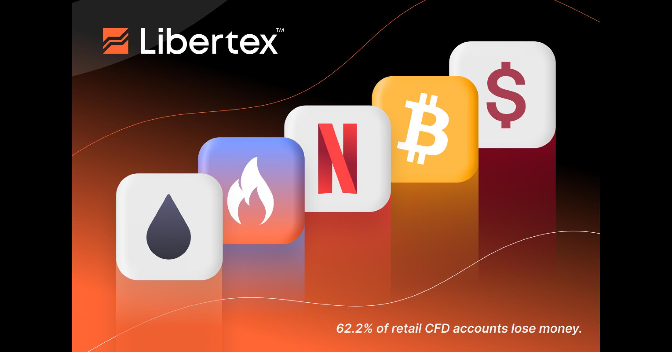 Biggest movers of 2022: the hottest and nottest of the year so far ...
